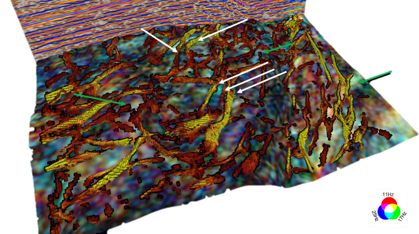 Geoteric Ai Faults 3d Networks Is The Only Solution To Solve 3d